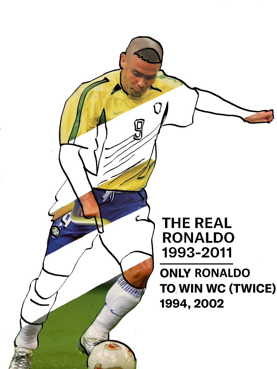 Build Machine Learning Pipeline With Snowflake Dbt Python Udfs And Snowpark To Predict Fifa